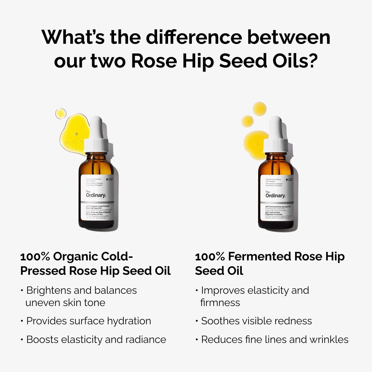 100% Fermented Rose Hip Seed Oil | The Ordinary